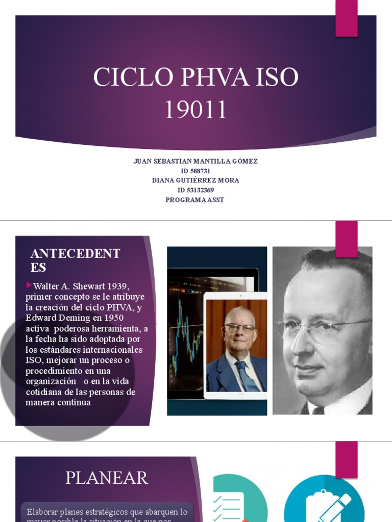 Presentación Ciclo Phva Iso 19001 | PDF | Auditoría | Business