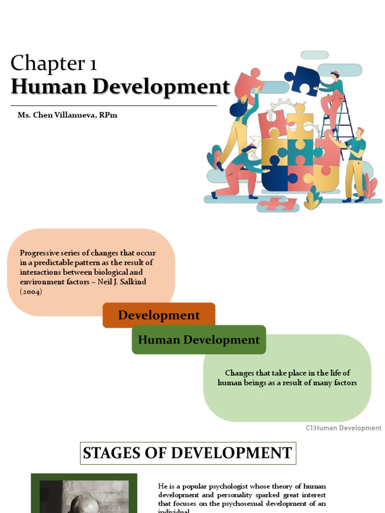 Chapter 1 Human Development PDF | PDF | Cognitive Development | Thought