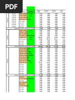 IPA Weed Hygiene Declaration 2 | PDF | Weed | Reproduction