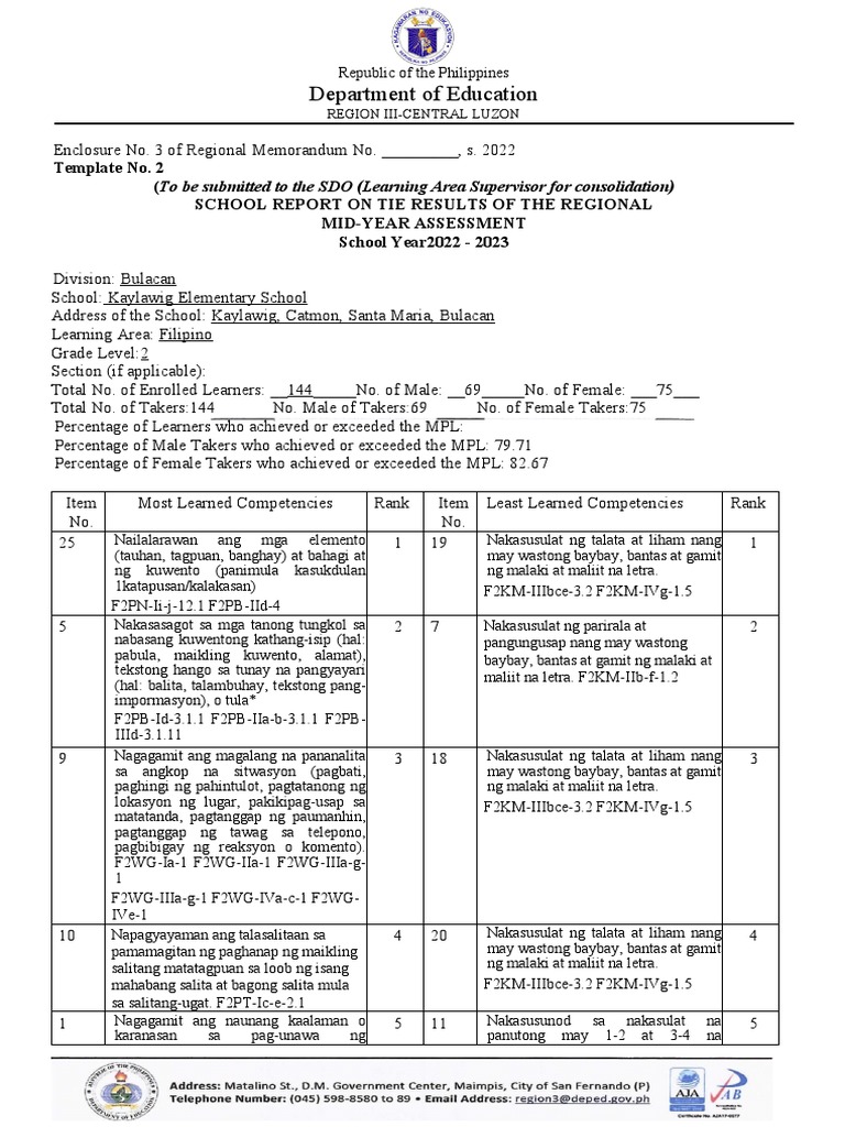 Department of Education | PDF