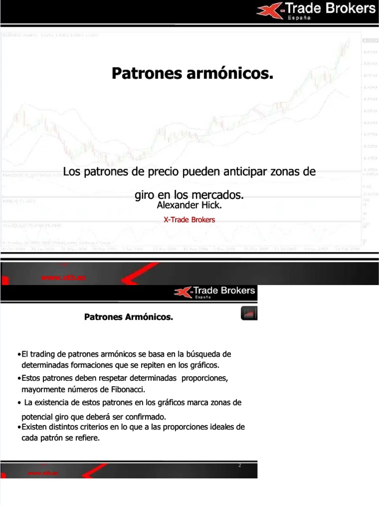 Patrones Armónicos en Trading PDF | PDF | Mercado (economía) | Mercados ...