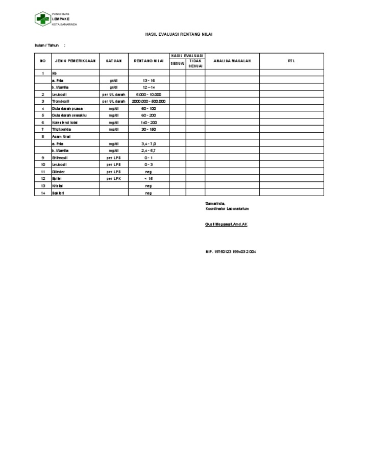 Hasil Evaluasi Rentang Nilai | PDF