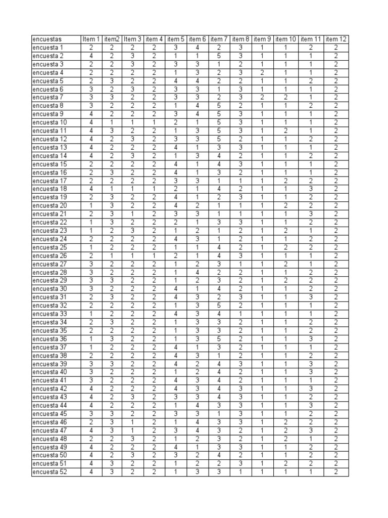 Alfa de Crombach | PDF
