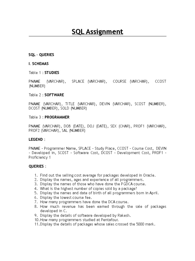 SQL15 Assignment (Query Revision) | PDF | Areas Of Computer Science ...