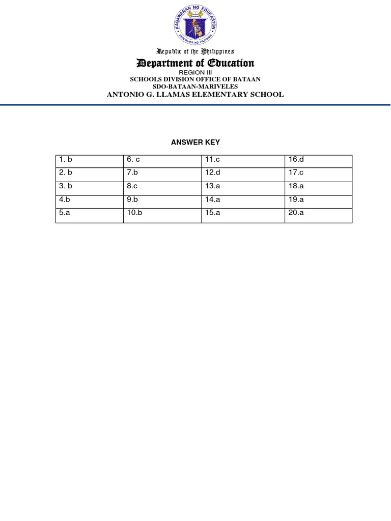 Antonio G. Llamas Elementary School Answer Key for a Recent Examination ...
