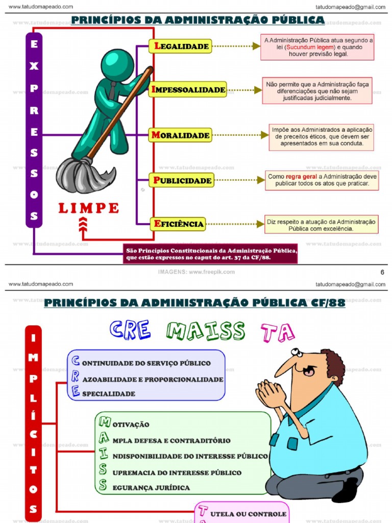 Todos Os Mapas | PDF