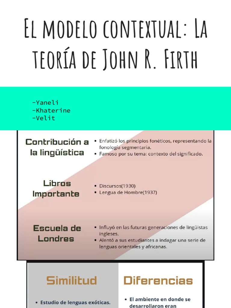 La Teoría de John R. Firth | PDF