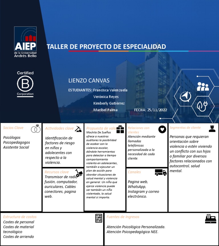 Taller de Proyecto de Especialidad: Lienzo Canvas | PDF | Violencia