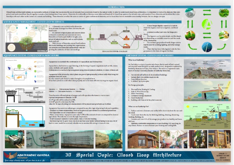 Closed Loop Architecture | PDF
