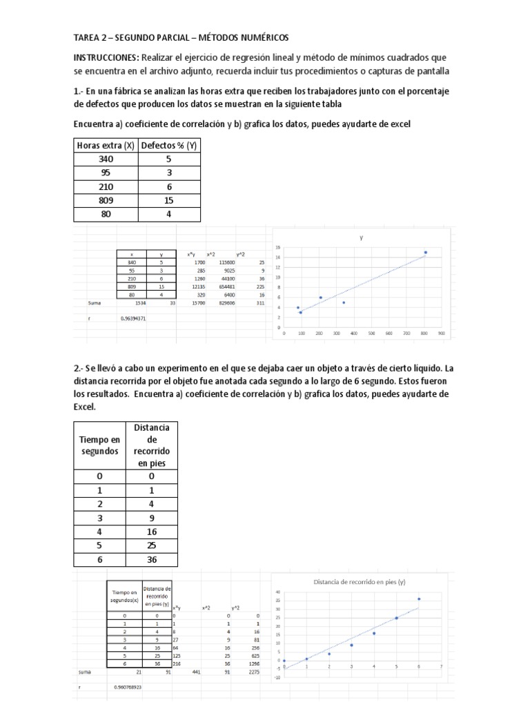 Tarea 2 - Segundo Parcial - Métodos Numéricos | PDF