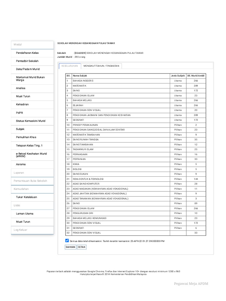 Subjek Dalam Apdm | PDF
