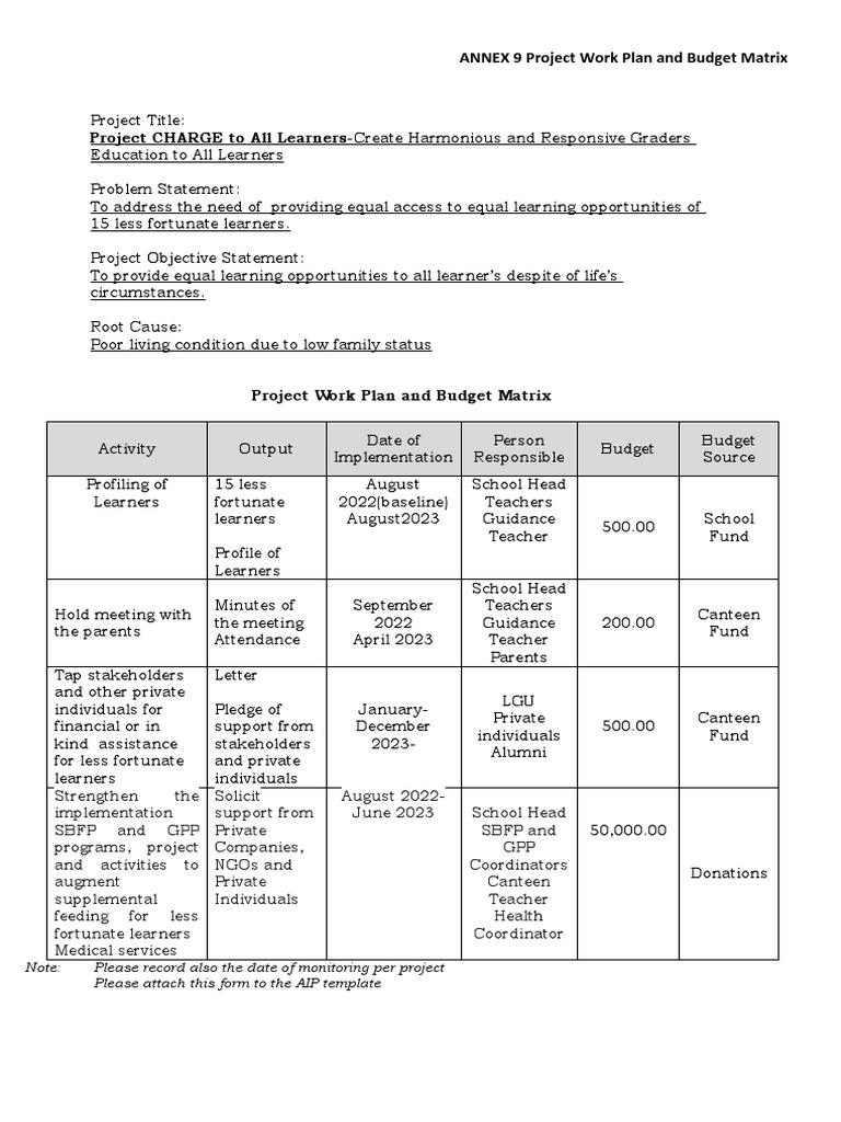 Project Work Plan and Budget Matrix | PDF | Learning
