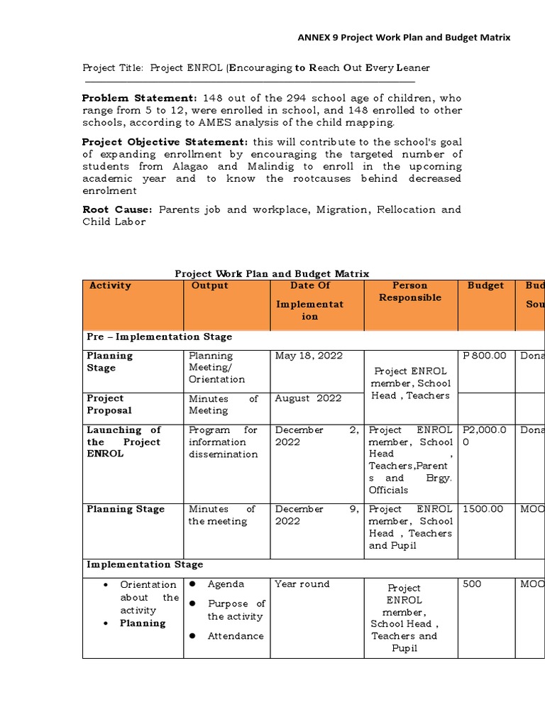 Project ENROL Work Plan & Budget Matrix | PDF