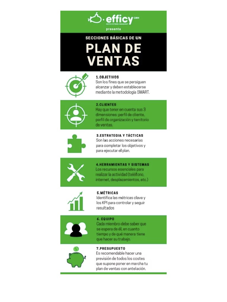 Plan de Ventas | PDF