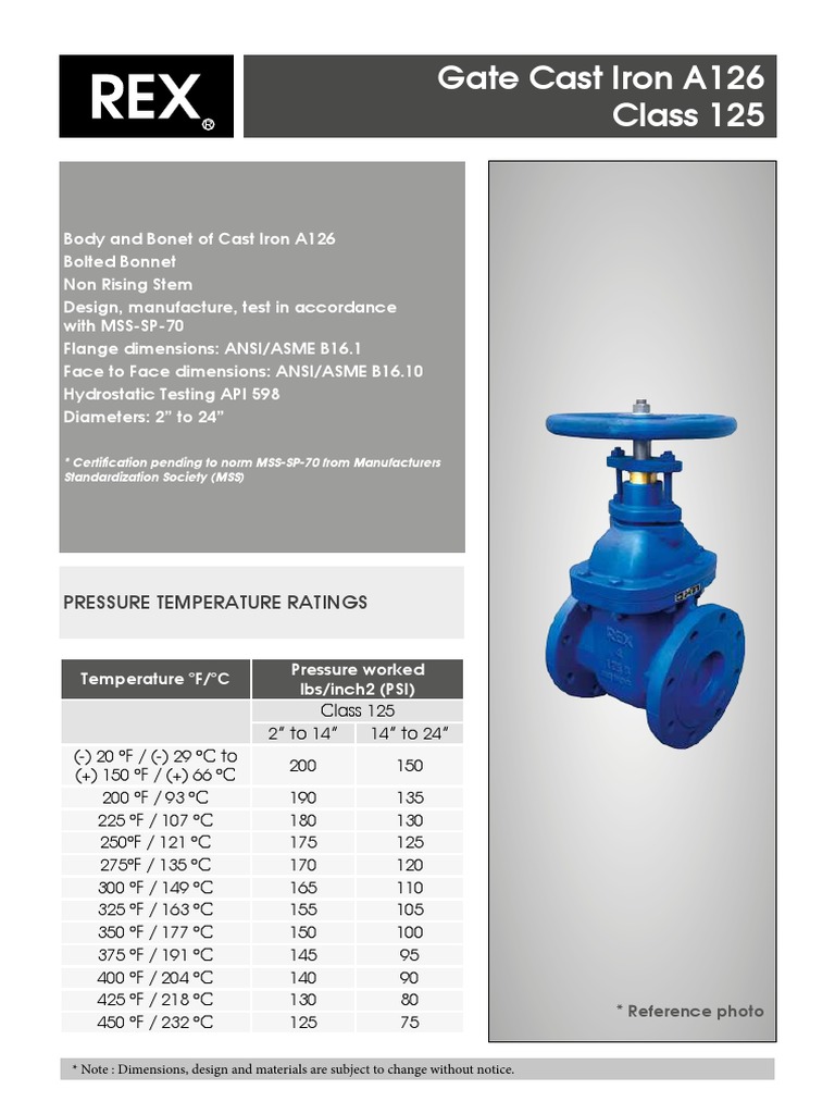 Gate Cast Iron A126 Class 125 Ball Valve Technical Specifications and ...