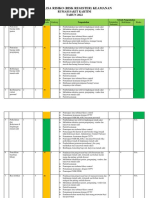 Risk Register (Format) | PDF