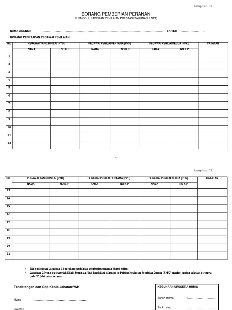 Borang Pemberian Peranan-Ppp-Ppk - Lampiran C3 | PDF