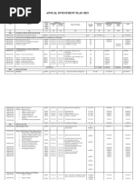 Sample Barangay GAD Plan and Budget | PDF