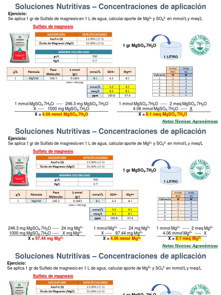 Soluciones Nutritivas - Concentraciones de Aplicación-2 | PDF