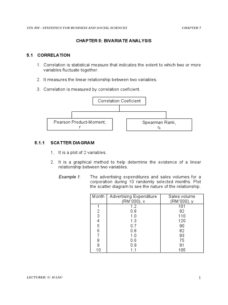 Chapter 5 Sta404 | PDF | Coefficient Of Determination | Linear Regression