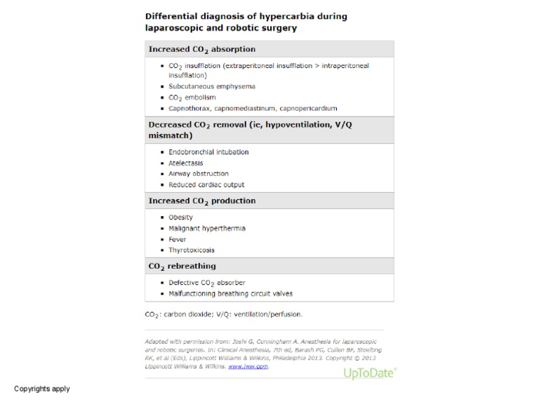 Differential_diagnosis_hypercarbia_laparoscopy___robotic_surgery | PDF