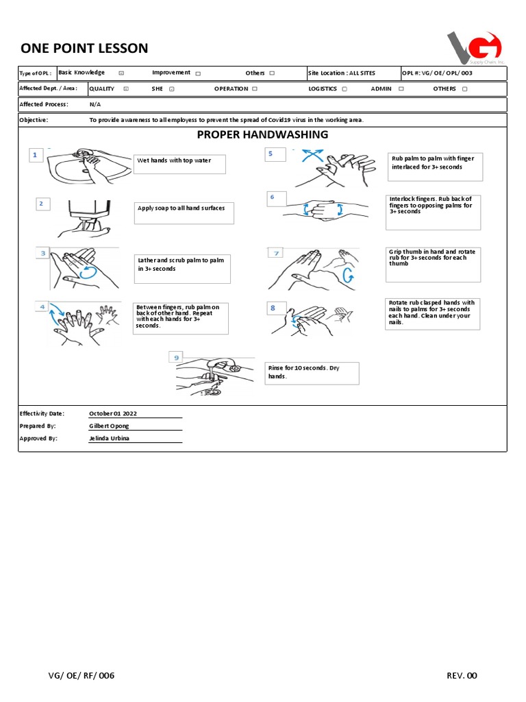 One Point Lesson: Proper Handwashing | PDF | Hand | Hand Washing