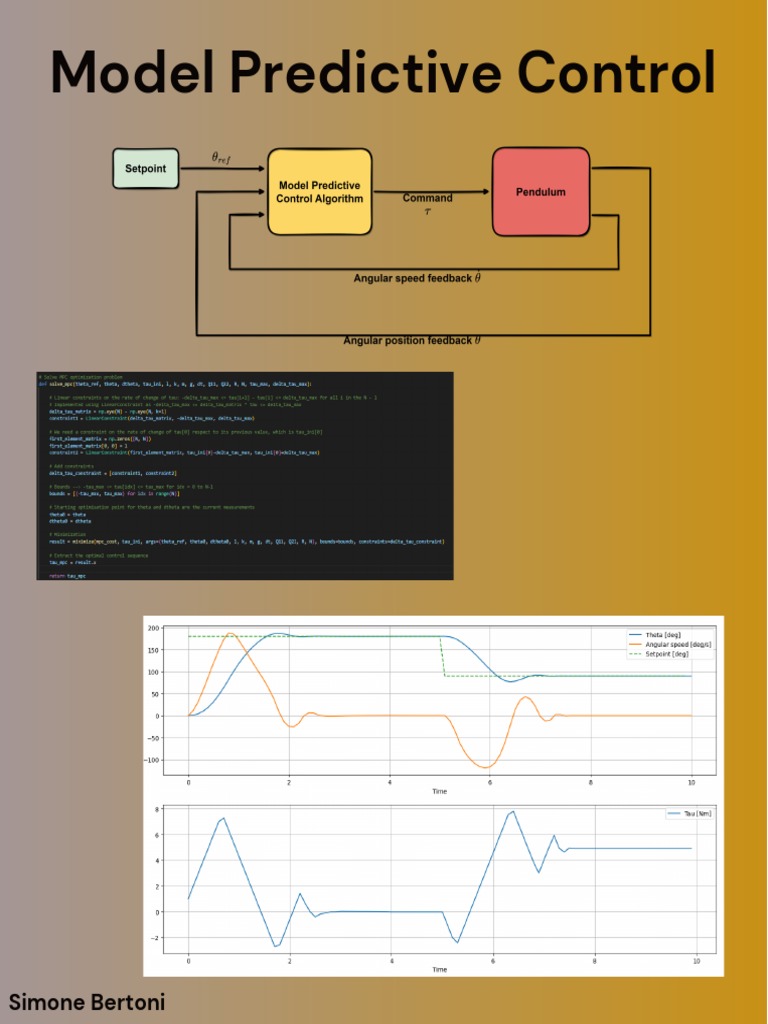 Model Predictive Control: Simone Bertoni | PDF