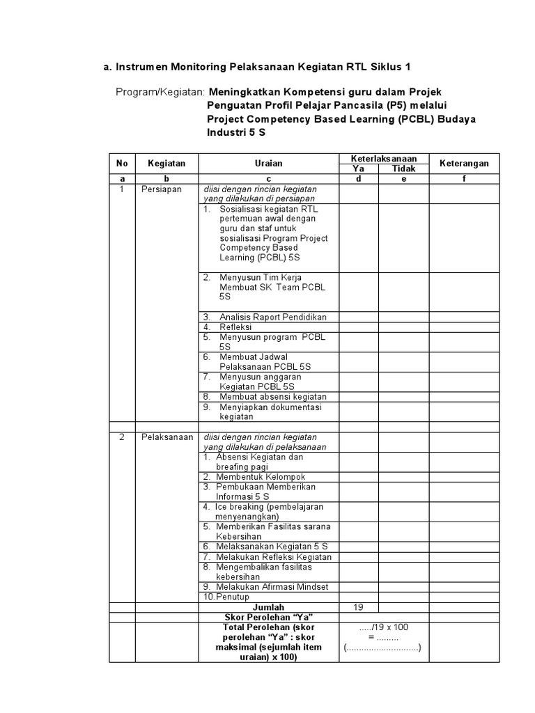 3. Template Laporan Magang Industri Upreskilling_bagi Peserta_2022-KS | PDF