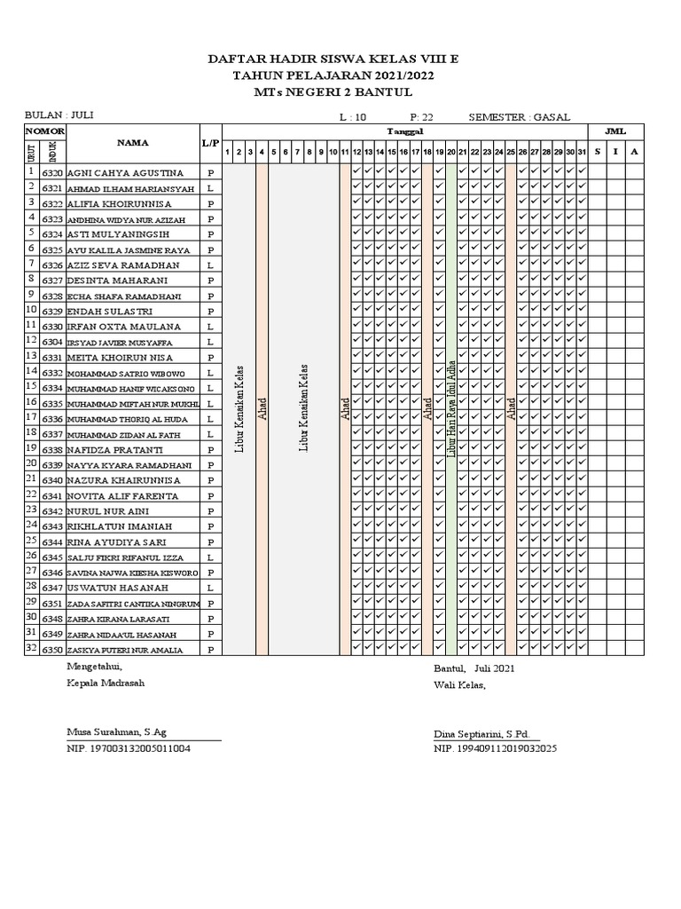 Presensi Kelas | PDF