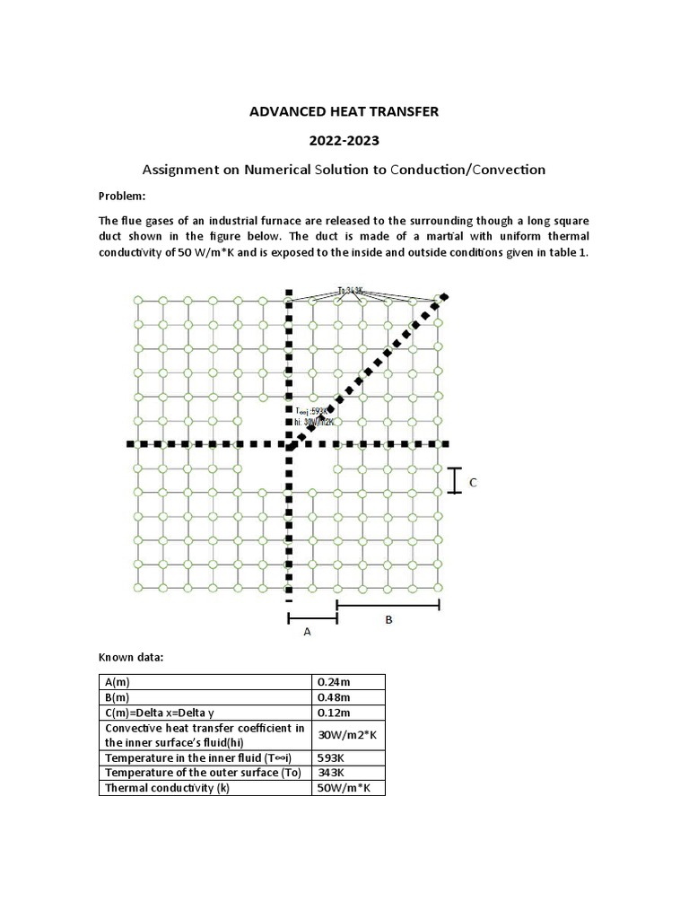 Solving Heat Transfer in a Square Duct | PDF