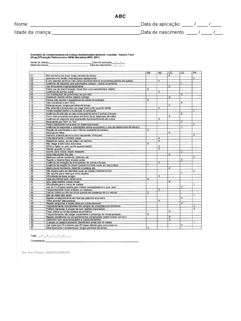 ABC (Autism Behavior Checklist) | PDF