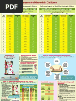 Skinfold Measurements | PDF | Anatomical Terms Of Location | Limbs ...