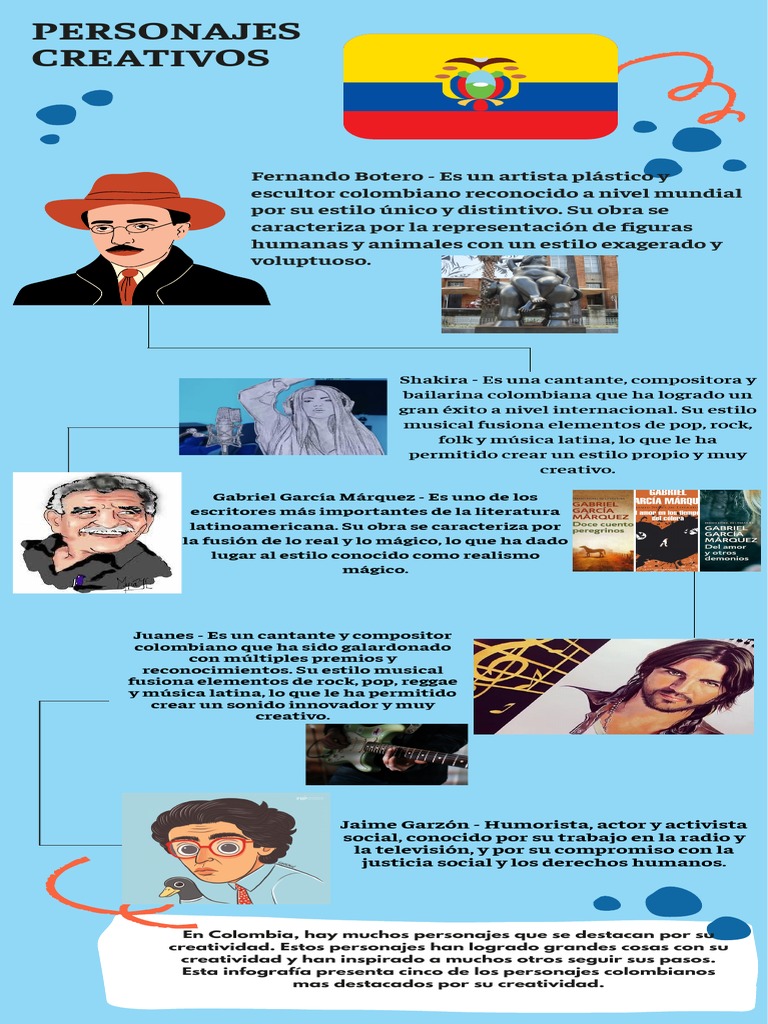 Infografia Personajes Destacados de Colombia | PDF Infografia Personajes Destacados de Colombia | PDF