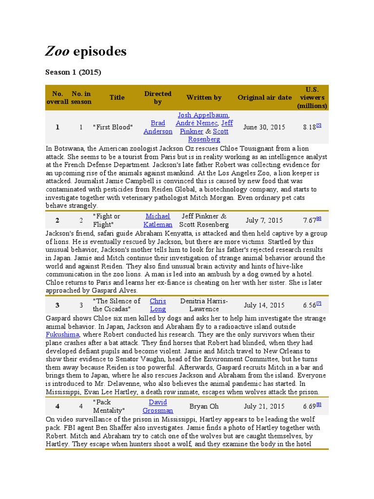 Zoo Season 1 Episodes | PDF