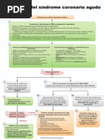 Advanced Stroke Life Support (ASLS) Módulo 1 | PDF