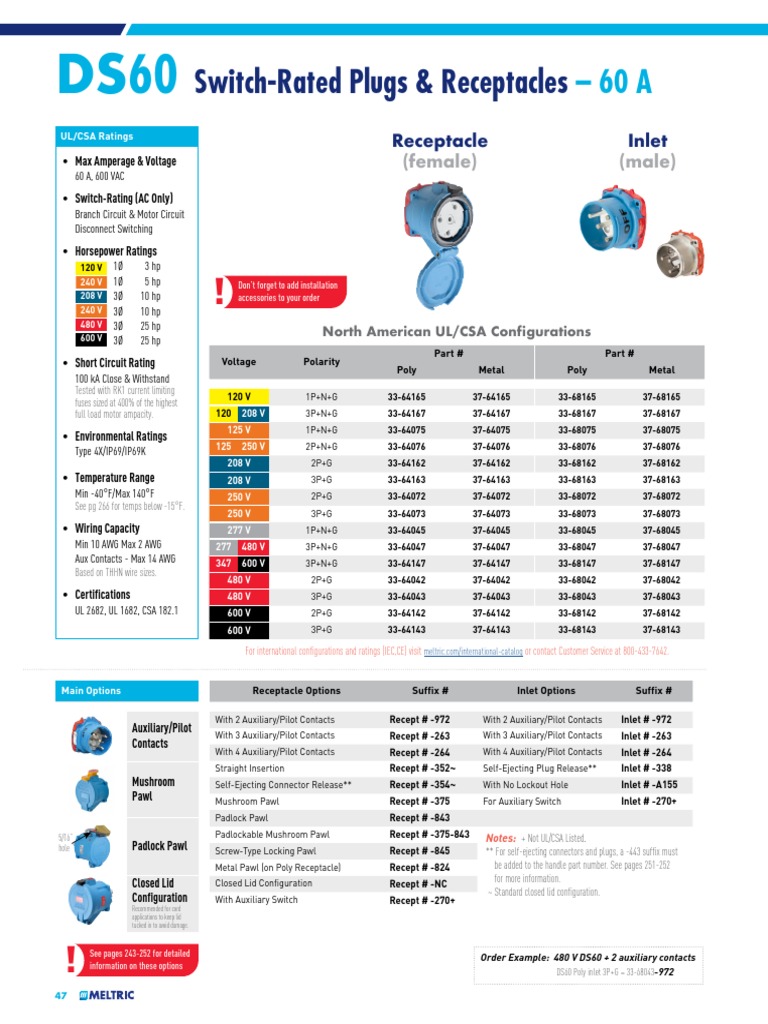 Meltric Catalog ds60 en | PDF | Electrical Connector | Ac Power Plugs ...