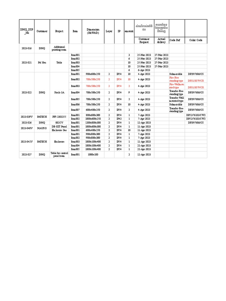 03 Sheet Metal | PDF | Technology & Engineering
