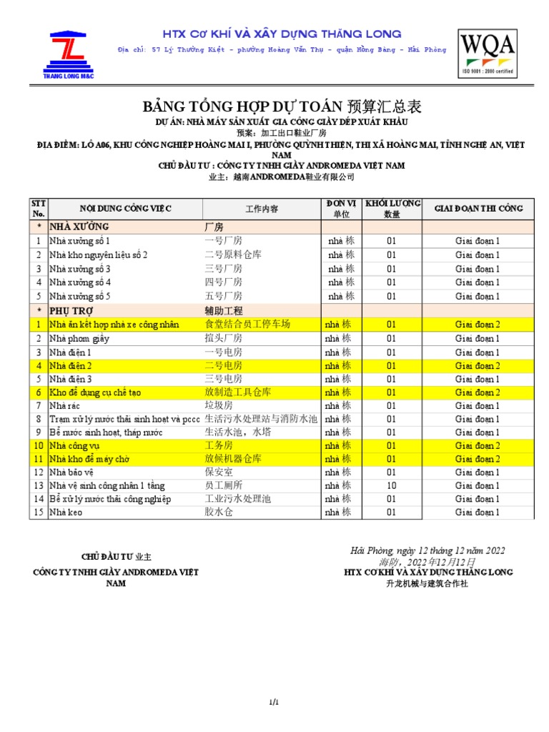 Phan Chia Giai Doan Thi Cong - HM | PDF