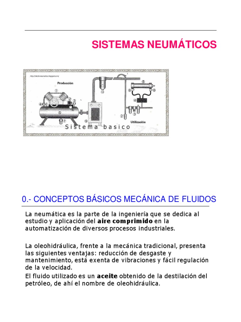 PRESENTACION NEUMÁTICA Básica | PDF | Neumática | Solenoide