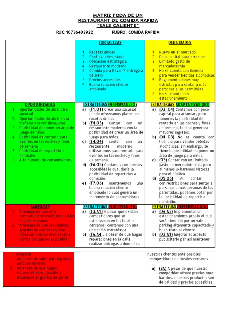 Matriz Foda de Un Restaurant | PDF | Marketing | Business Matriz Foda de Un Restaurant | PDF | Marketing | Business