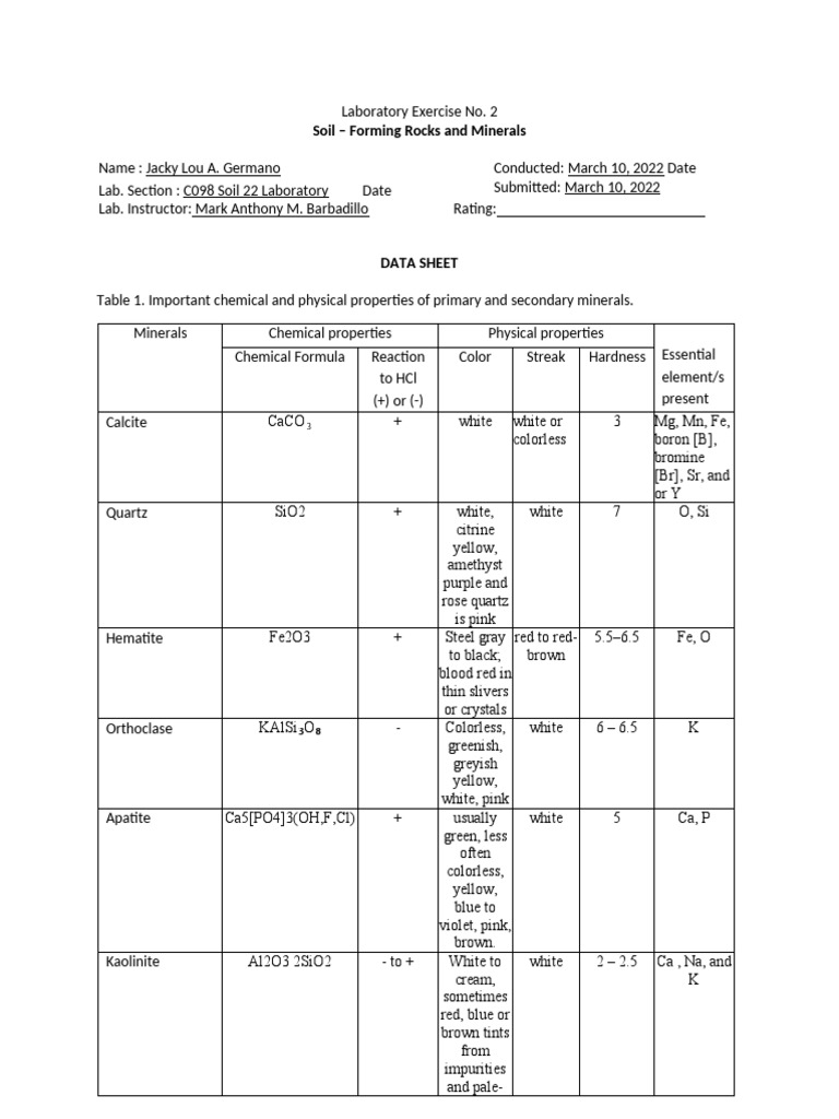 Soil Science Laboratory Ex. 2 JL Germano | PDF | Minerals | Clastic Rock