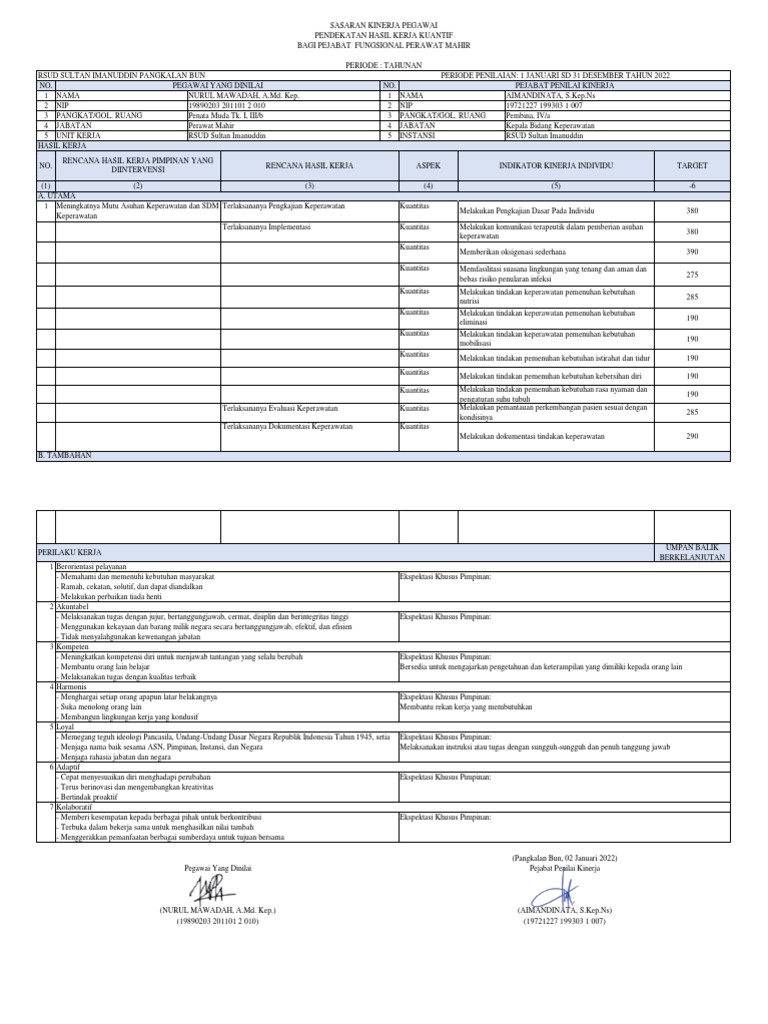 SKP Nurul Mawadah Tahun 2022 | PDF