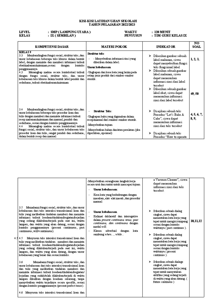 Kisi Kisi Lus Kelas 9 2022/2023 | PDF