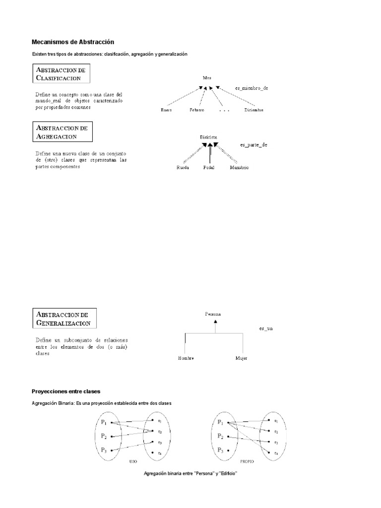 Mecanismos de Abstracción (BDR) | PDF | Objeto (informática) | Bases de ...