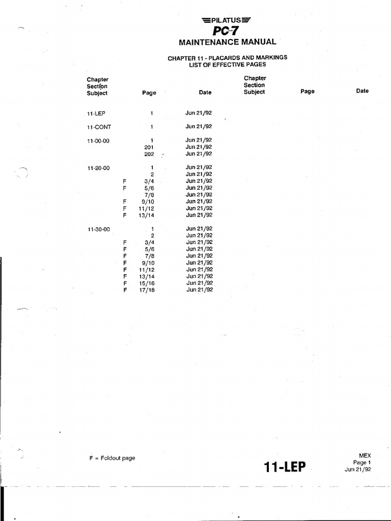 Cap. 11 Placards and Markings | PDF