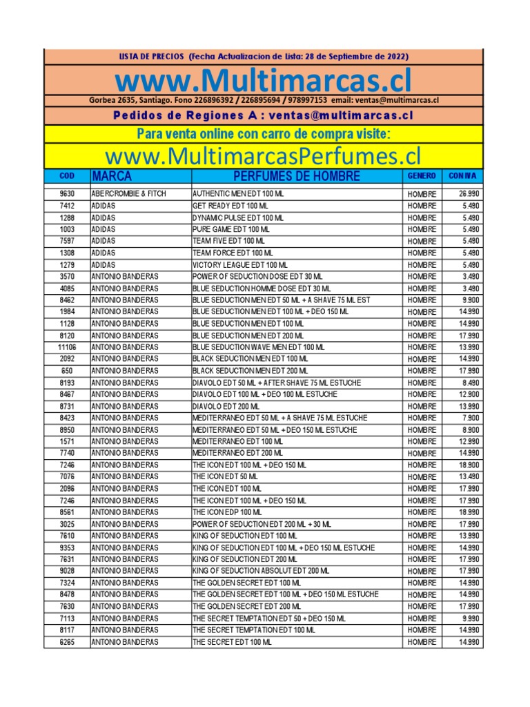 Multimarcas | PDF | Marca | Moda