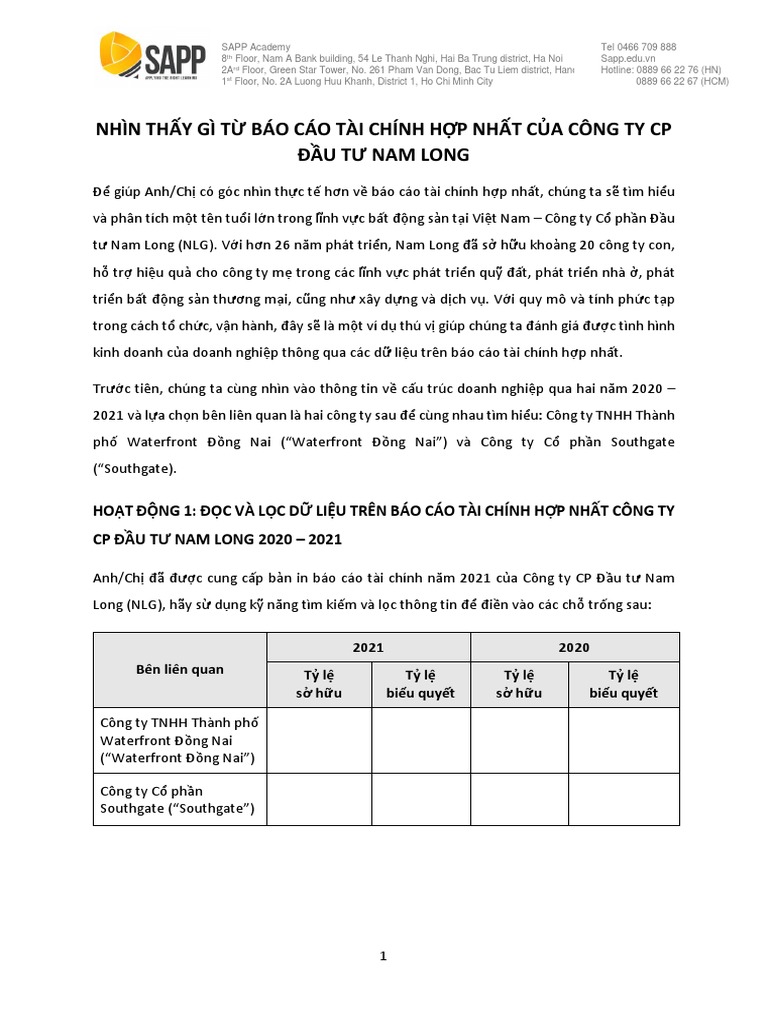 (SAPP) Nam Long Group - Case study BCTC hợp nhất | PDF