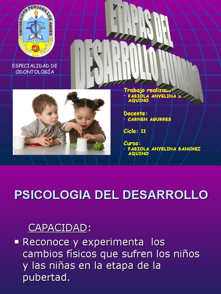 Etapas Del Desarrollo Humano | PDF | Adultos | Adolescencia