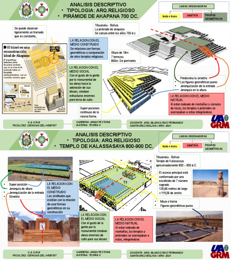 composicion Grupo4 | PDF | Pirámide