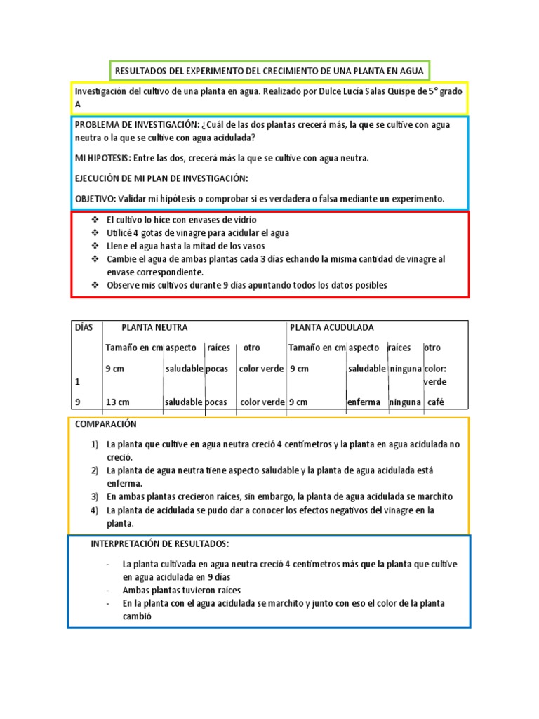 Informe Del Experimento Del Crecimiento de Una Planta en Agua | PDF ...